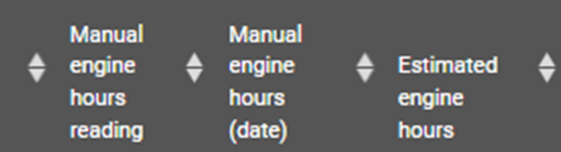 How-to: Monitor vehicle use by engine hours
